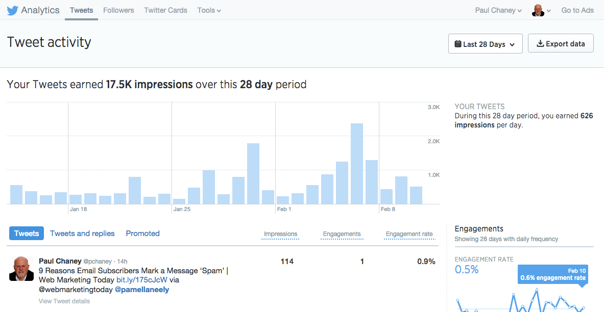 3 New Twitter Ad Features for Ecommerce Merchants - Practical Ecommerce