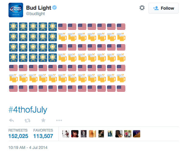 Retail Brands Embrace Emojis, for Marketing - Practical Ecommerce