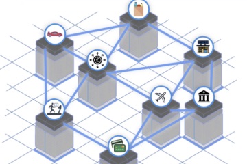 How Blockchain Is Changing Loyalty Programs - Practical Ecommerce