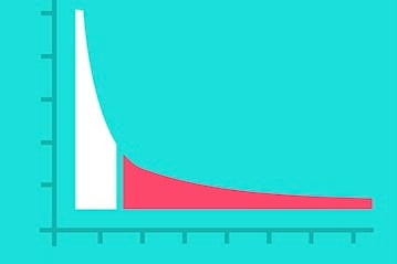 For Ecommerce SEO, Don't Ignore the Long Tail - Practical Ecommerce