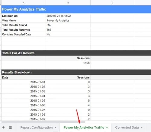 Workarounds for Errors in Google Analytics - Practical Ecommerce
