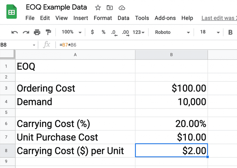 Save Money on Inventory with EOQ - Practical Ecommerce