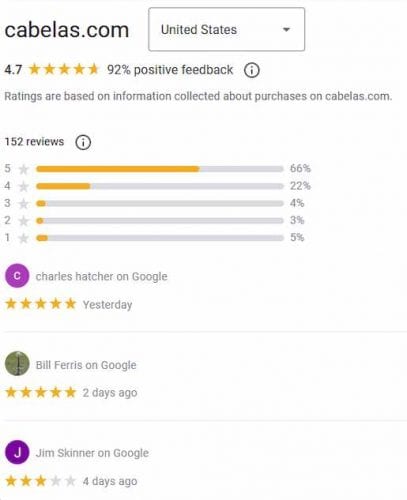 How to Show Product Ratings in Google Ads - Practical Ecommerce