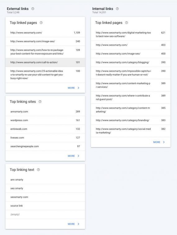 SEO: 6 Critical Search Console Reports - Practical Ecommerce