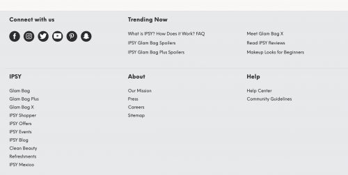 How to Design a Website Footer - Practical Ecommerce