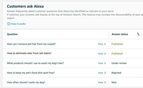 Amazon’s 'Customers ask Alexa' Is a Marketing Opportunity - Practical ...