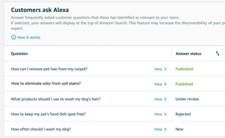 Amazon’s 'Customers ask Alexa' Is a Marketing Opportunity - Practical ...
