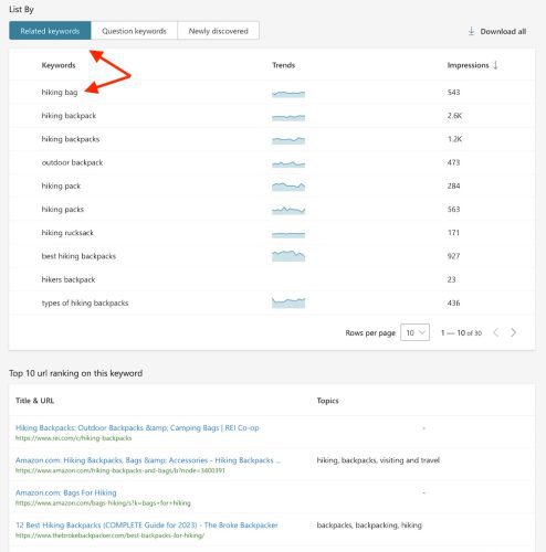 Analyzing Bing’s Keyword Research Tool - Practical Ecommerce